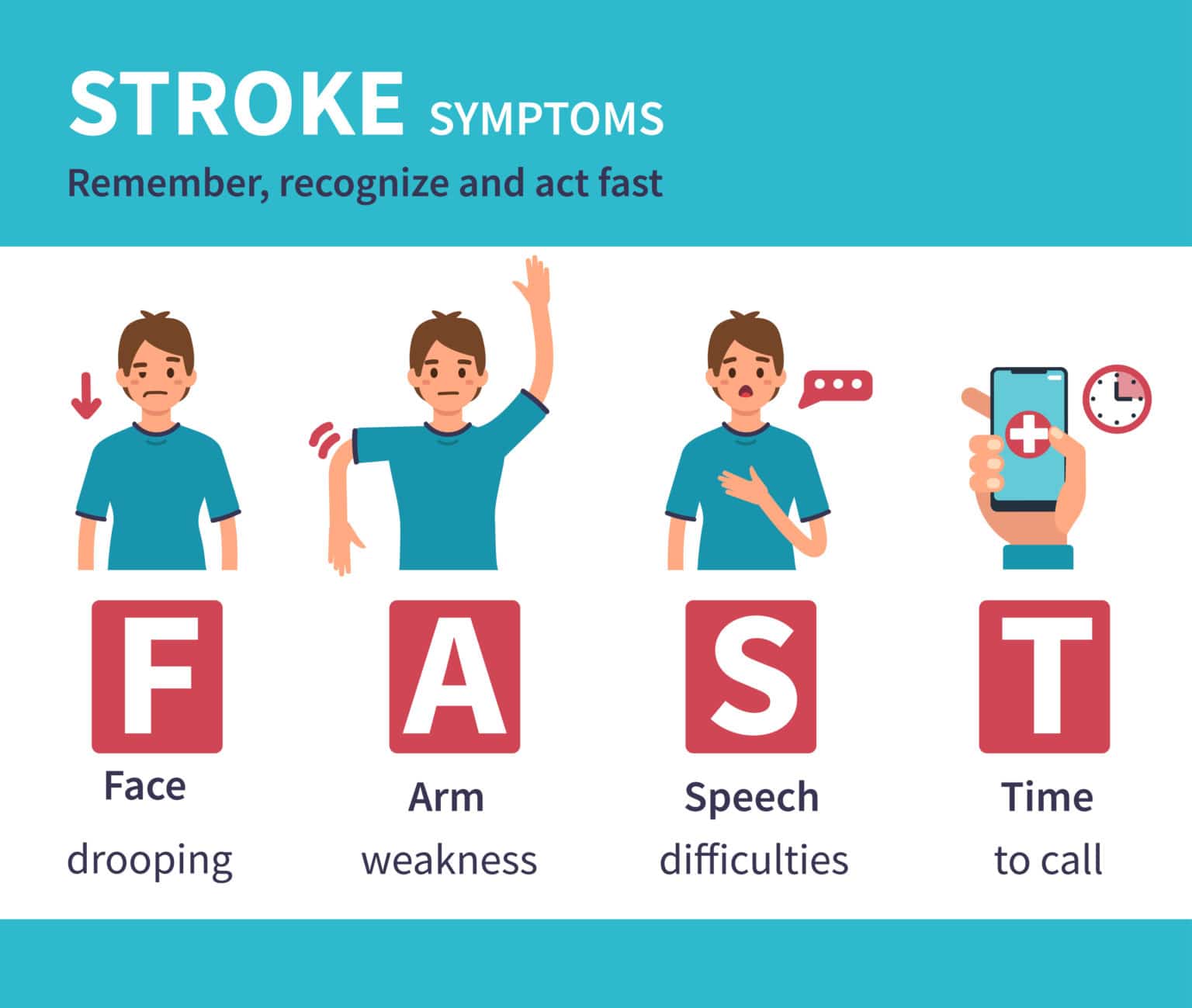 STROKE DISABILITY BENEFITS - Cannon Disability Law