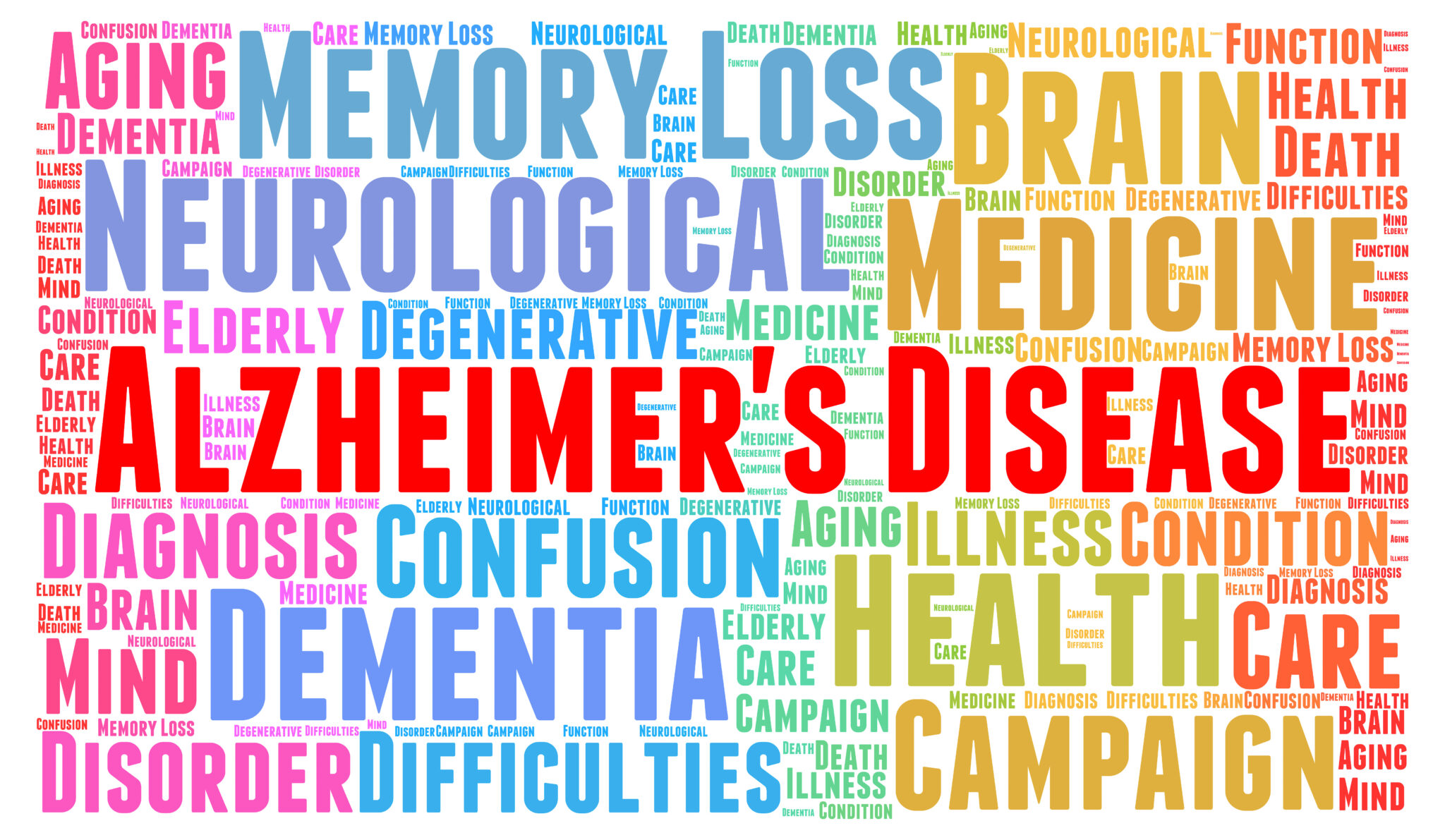 ALZHEIMER'S DISEASE & WINNING SSD - Cannon Disability Law